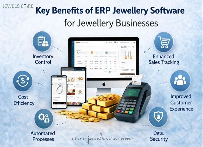 Key Benefits of ERP Jewellery Software for Jewellery Businesses